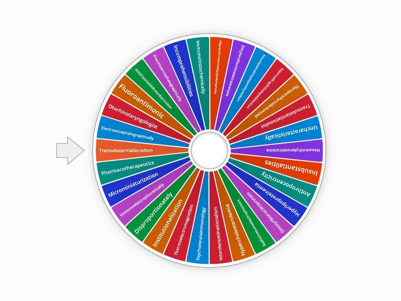 Xtreme Spelling - Rueda aleatoria