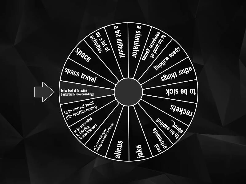 go getter 2 unit 3.5 - Spin the wheel
