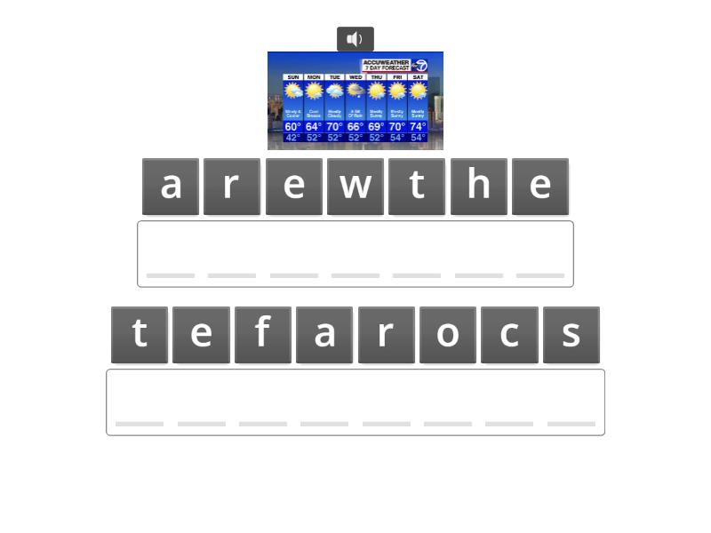 What's the weather like? - Anagrama