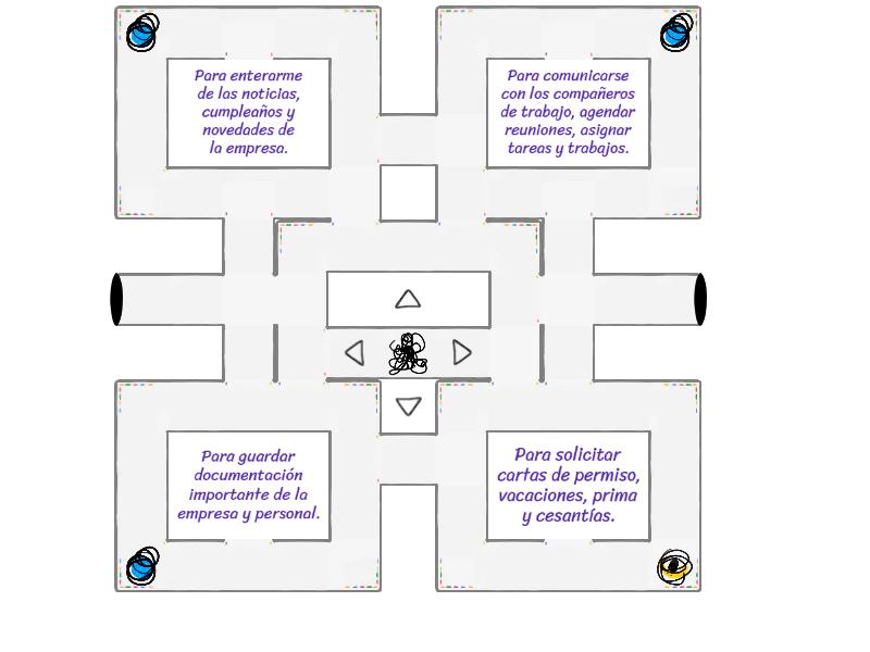 Desarrollo organziacional enfocado en el plan de bienestar - Maze chase