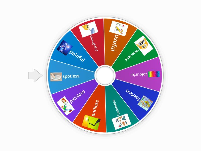 Tier 2 Suffixes - Spin the wheel