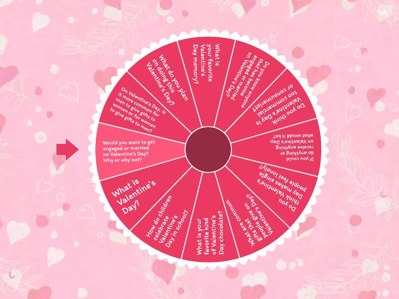 Talk about Valenine's Day - Random wheel