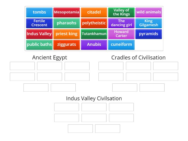 Which ancient civilisation? - Group sort
