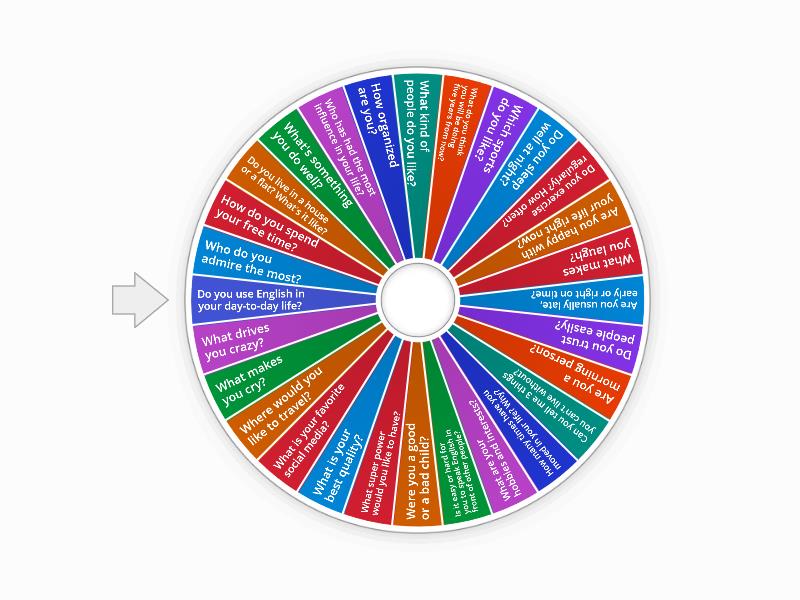 Conversation Starters - Spin the wheel