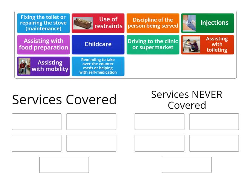PCA Services - Group sort