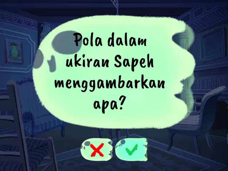 Tugas Alat Musik Tradisional (Sapeh) - Tarjetas flash