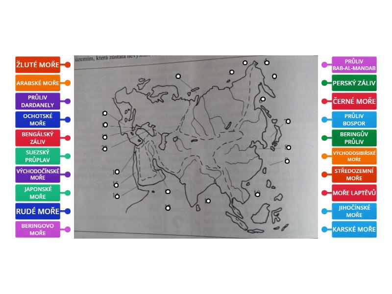 VODSTVO ASIE - Labelled diagram