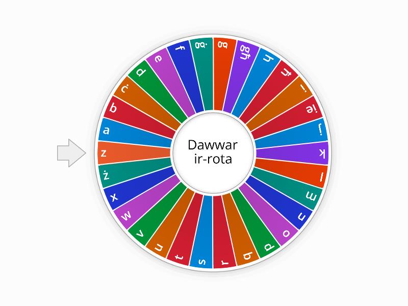 L-Alfabett Malti - Spin the wheel