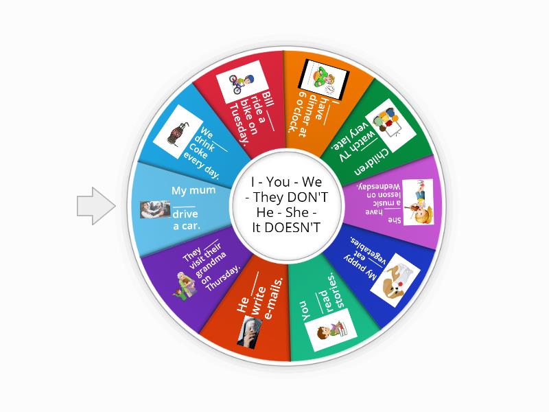 Present Simple (Negative sentences) - Random wheel