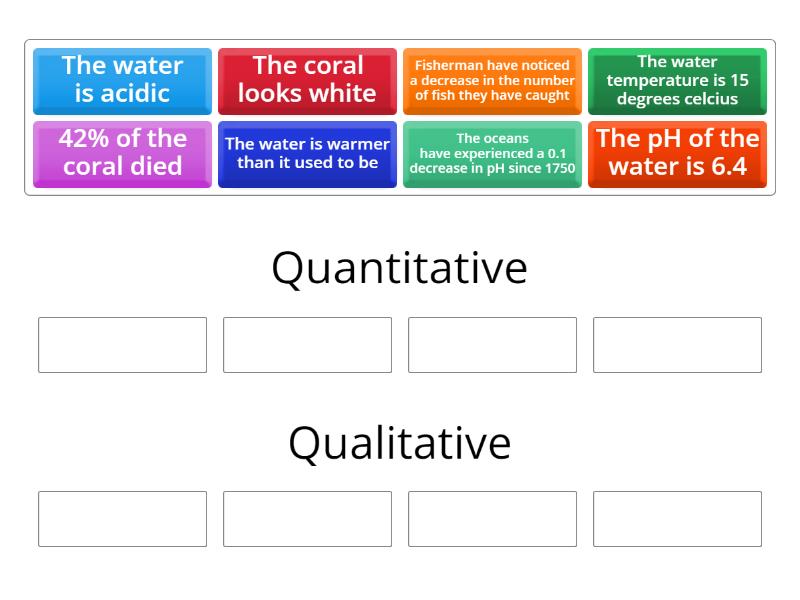 Practice Quantitative vs. Qualitative Data - Group sort