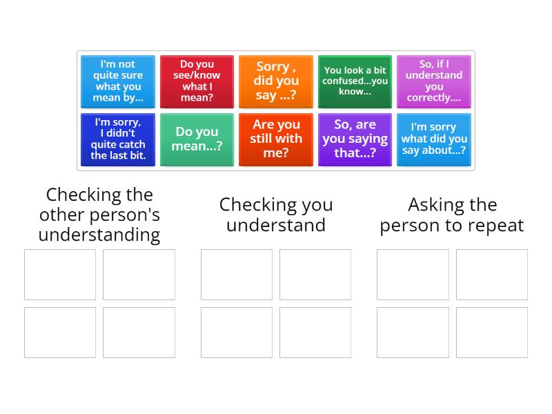 Checking and clarifying understanding - Group sort