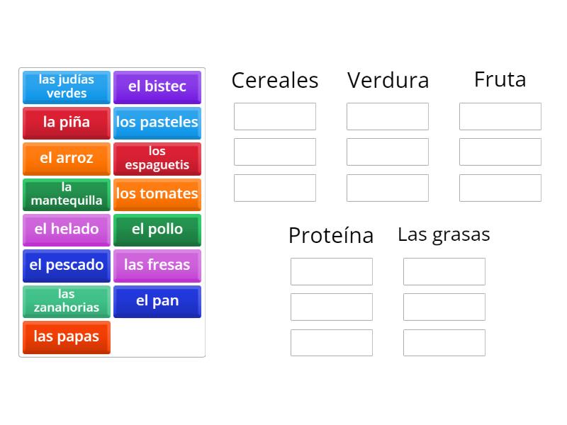 Categorize the Food Items - Group sort