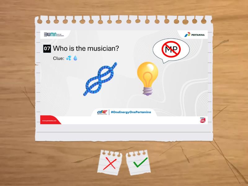 Guest The Artist - Flash cards