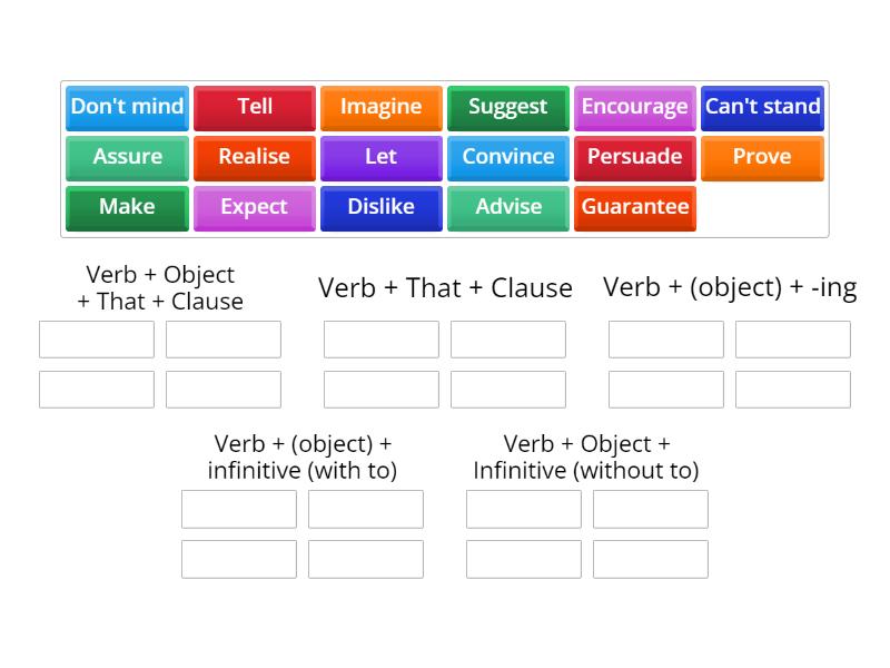 Verb Structures - Group sort