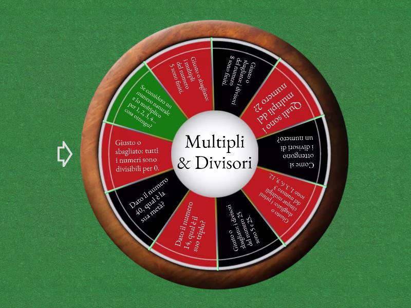 Ruota dei multipli e dei divisori - Spin the wheel
