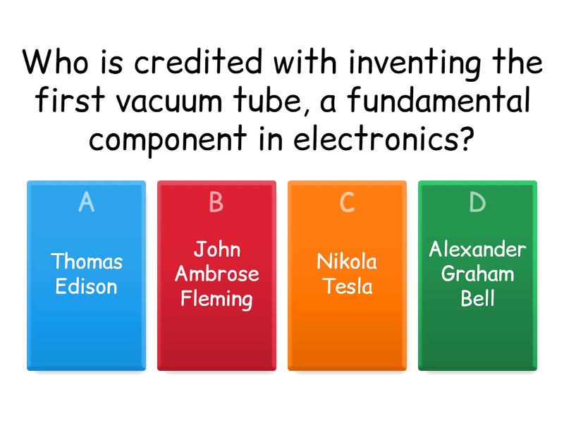 ELECTRONICS - Quiz