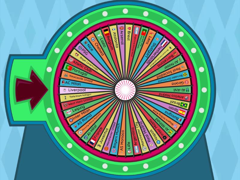 Vòng quay Pes, Fifa 2024 (Spin) - Spin the wheel