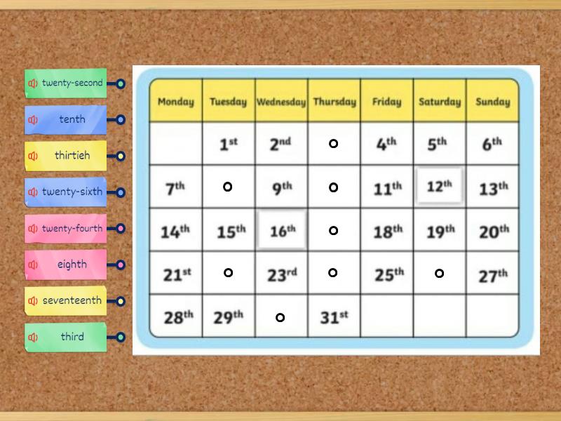 Ordinal Numbers (Learn With Us 4 - Starter Unit) - Labelled diagram