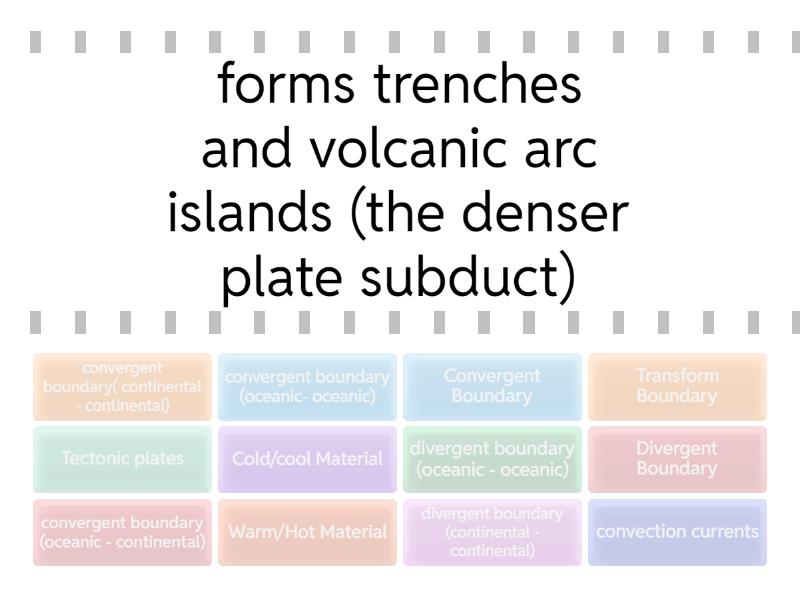 Tectonic Plate Boundaries - Find the match