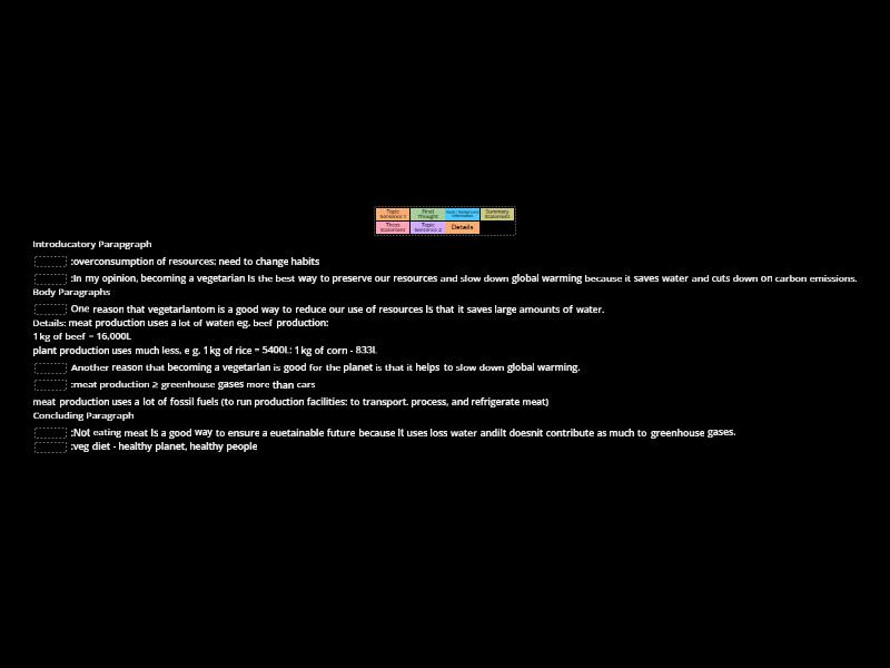 TFL 156: RULES - Complete the sentence