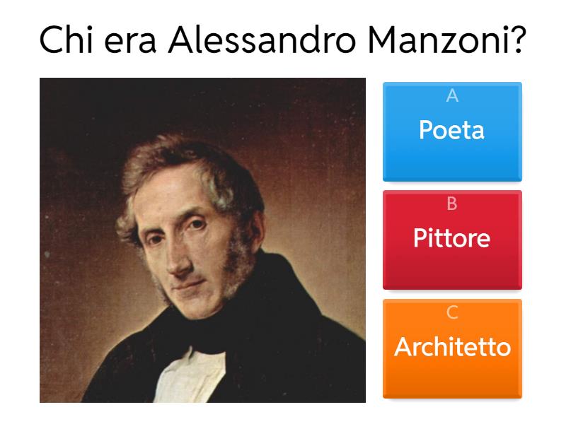 Alessandro Manzoni - Cuestionario