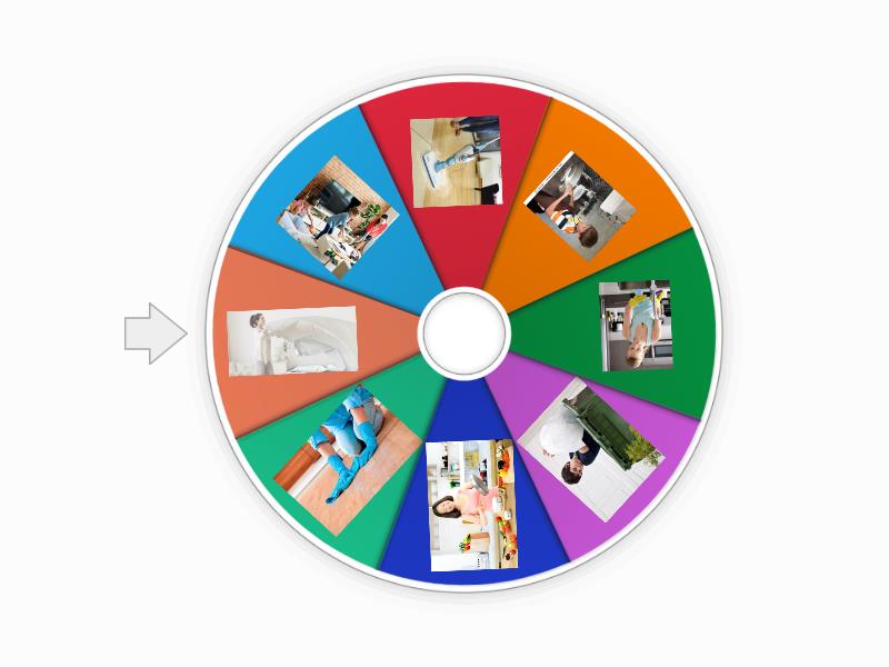 chores - Random wheel