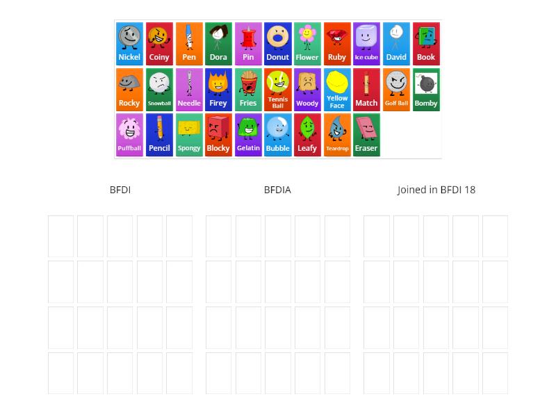 BFDI or BFDIA? - Group sort