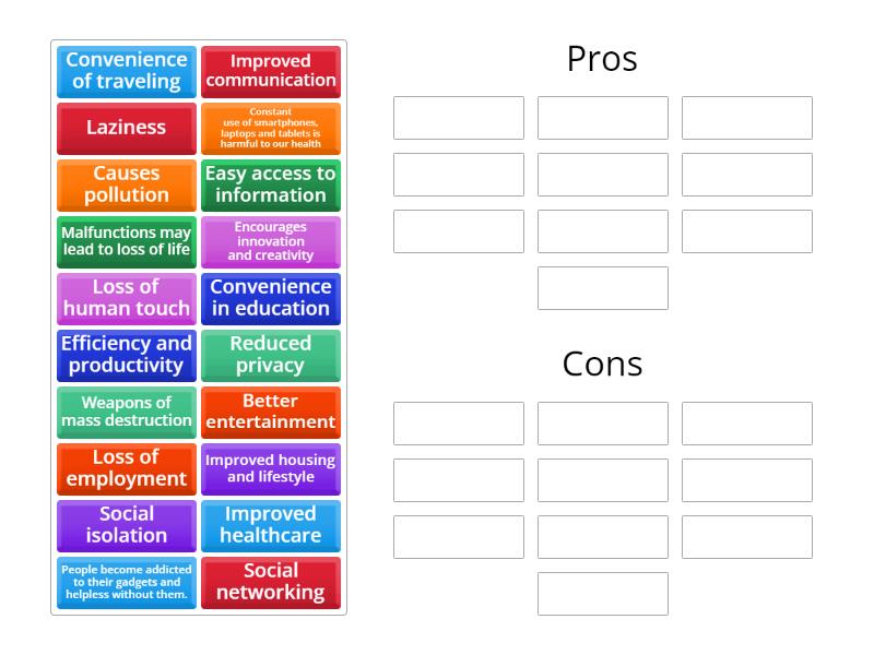 Pros and Cons of Technology - Group sort