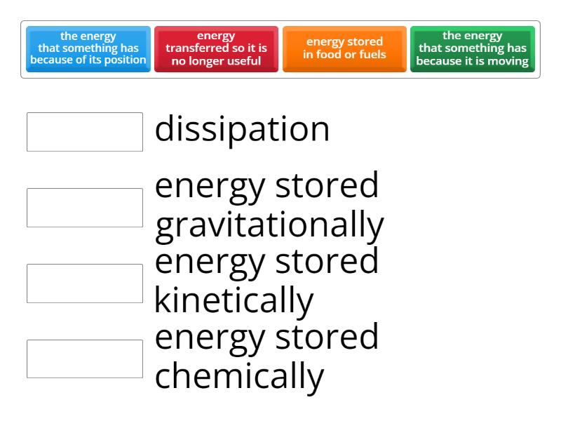Grade 6-Energy Revision-1 - Match up