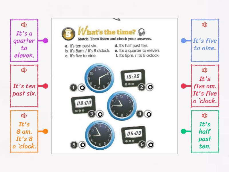 FB 2 sb. p. 5 Ex 5. "It`s ten past six" - Labelled diagram