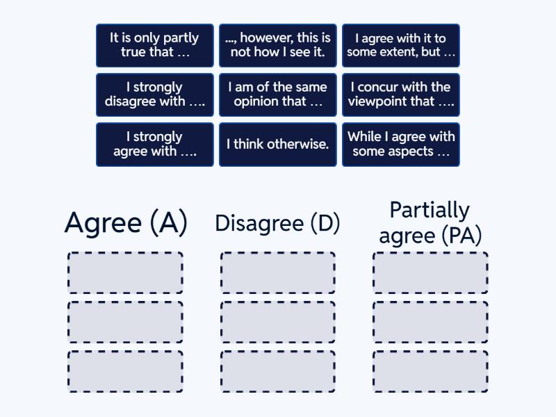 Label the phrases: Agree, Disagree, Partially Agree - Group sort