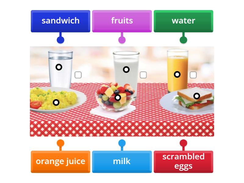 Identify food - Labelled diagram