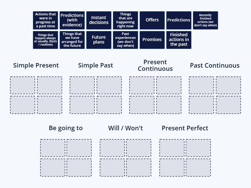 Review verb forms - Ordenar por grupo