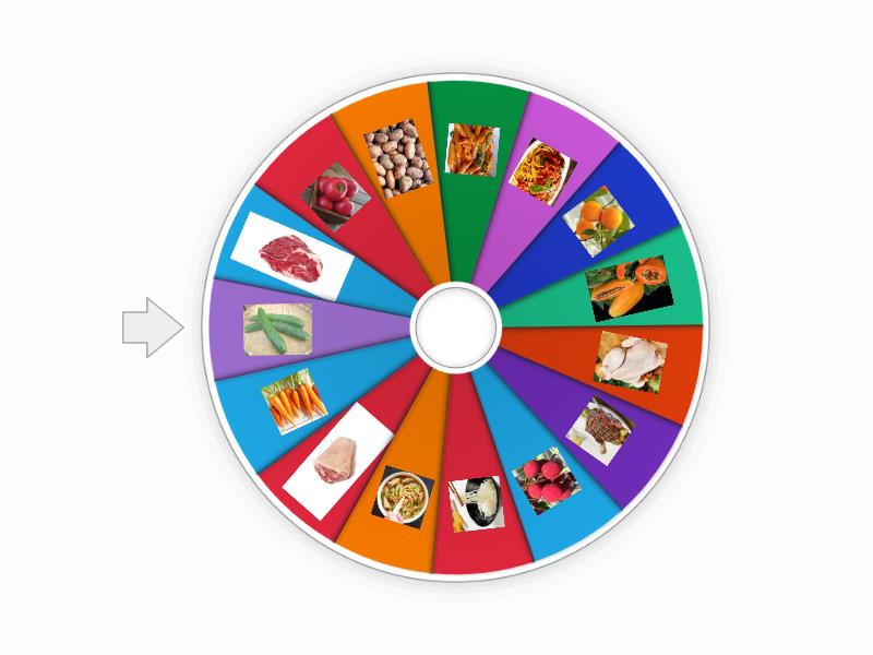 Types of food - Spin the wheel
