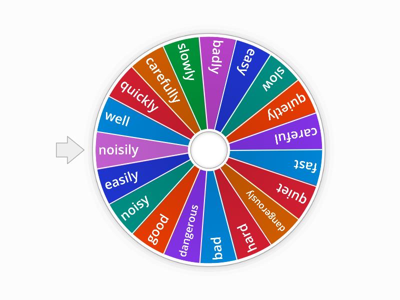 Adjectives and adverbs - Spin the wheel