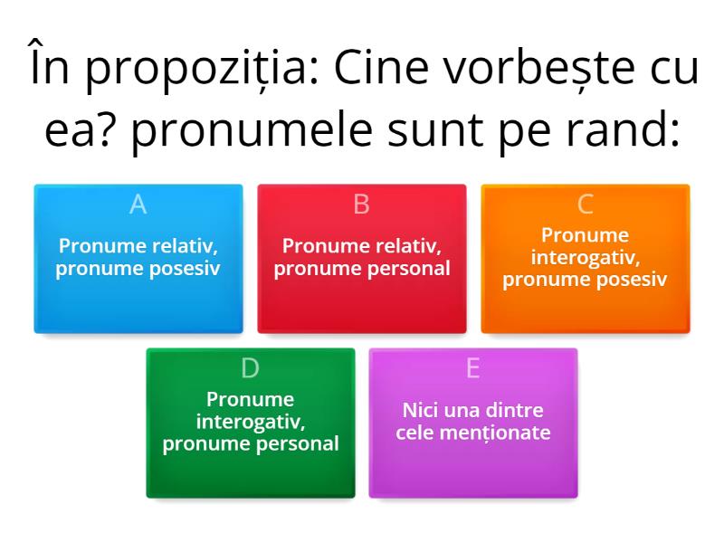 Tipuri de pronume - Chestionar