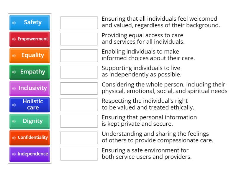 Identify the principles and values in health and social care settings ...