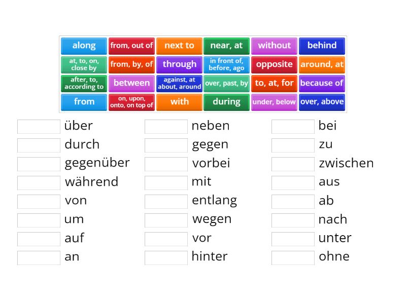 AQA GCSE German vocabulary - prepositions - Match up