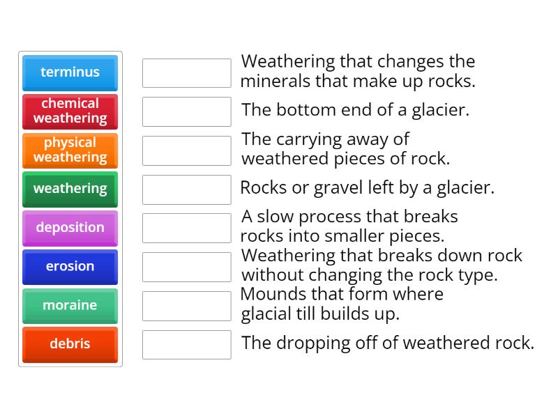G4 5.3 Weathering and Erosion - Match up