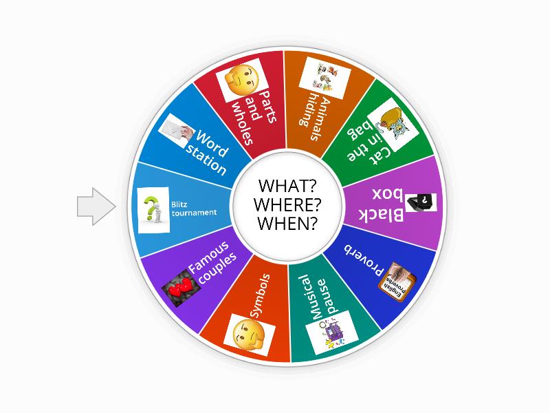 When/What/where - Rueda aleatoria
