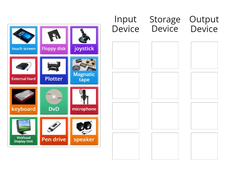 Input ,Output and Storage device - Group sort