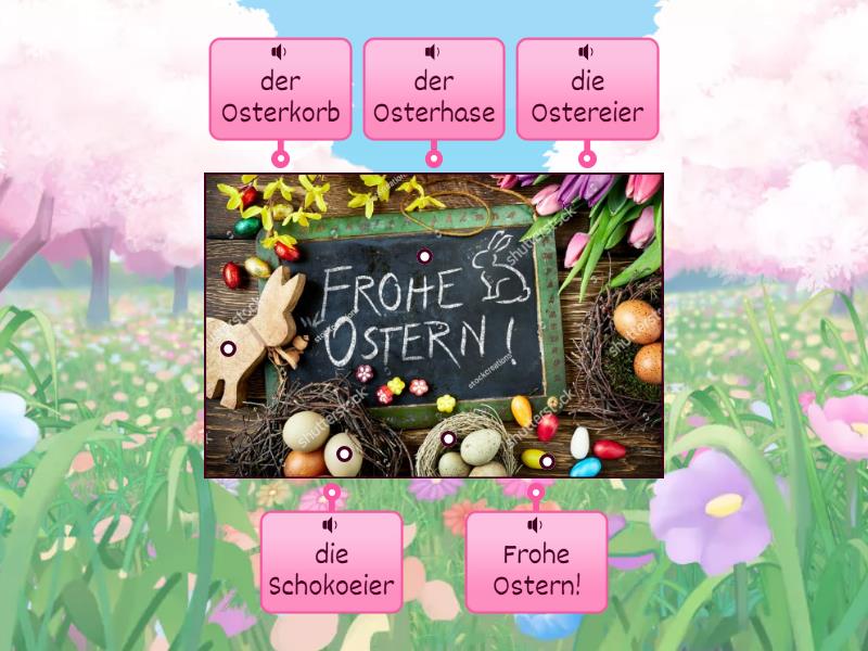 Ostern Diagramm - Labelled diagram