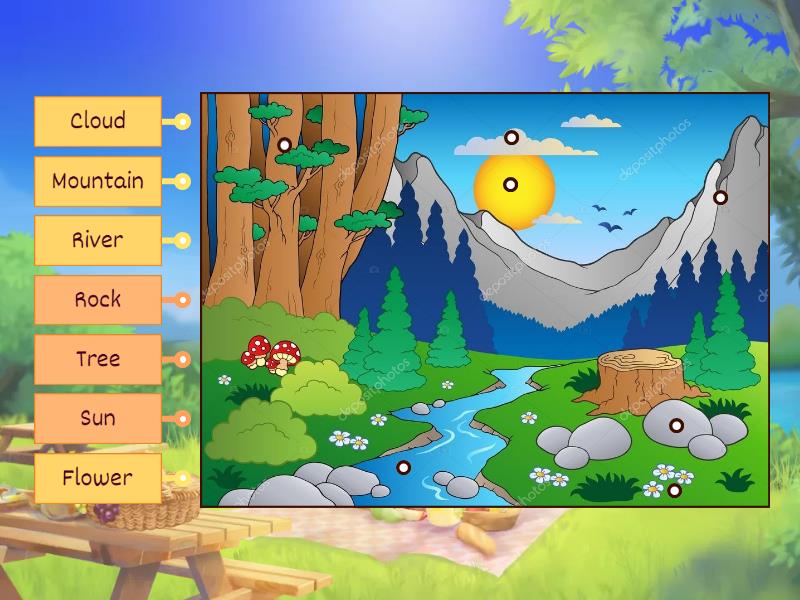 Landscape 2 - Labelled diagram