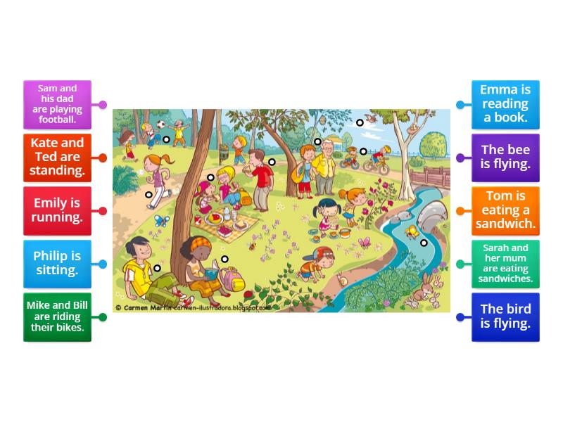 present continuous picture description - Labelled diagram