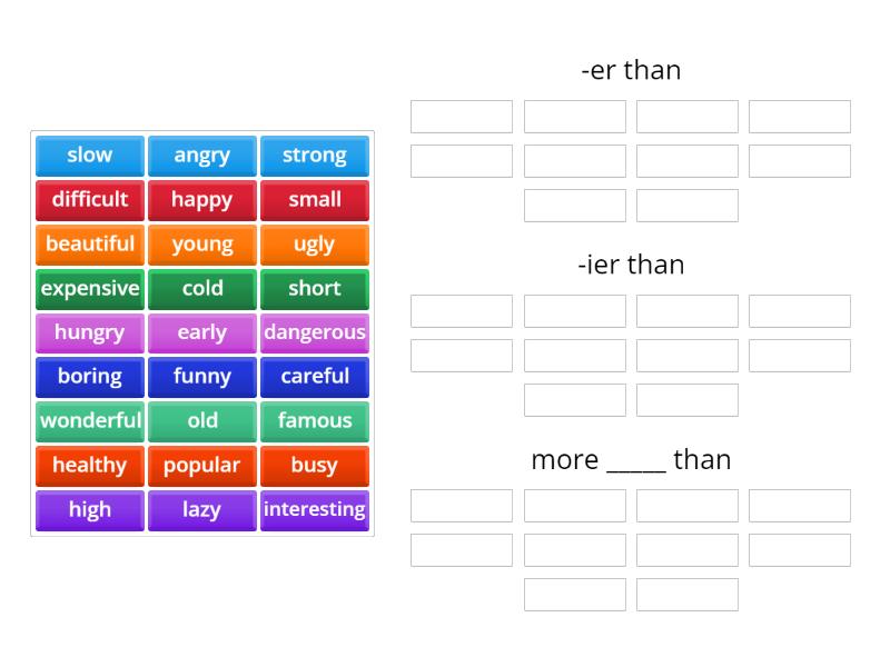 Ventures 2 Unit 7 Lesson B Comparatives (-ER, -IER, MORE) - Group sort
