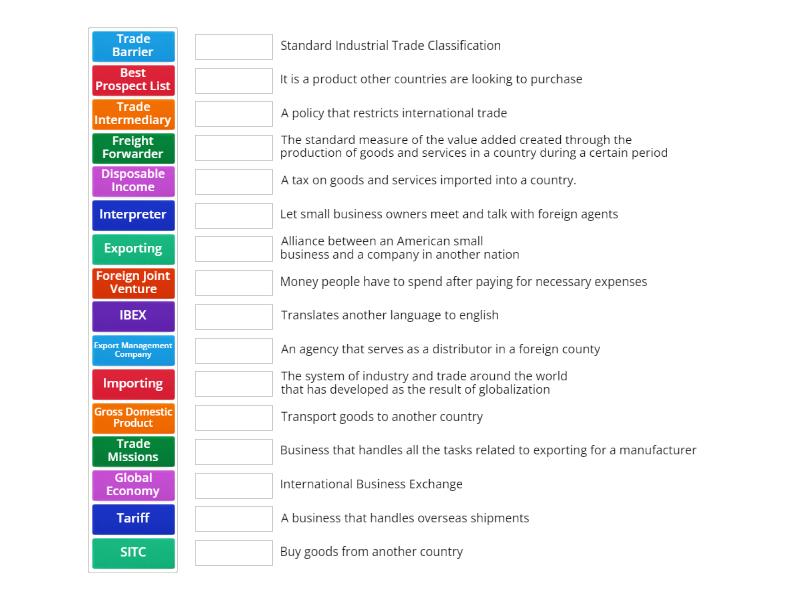 Key Terms - Une las parejas