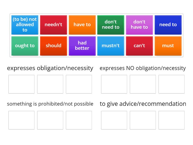 Modal verbs of obligation, prohibition and advice - Group sort