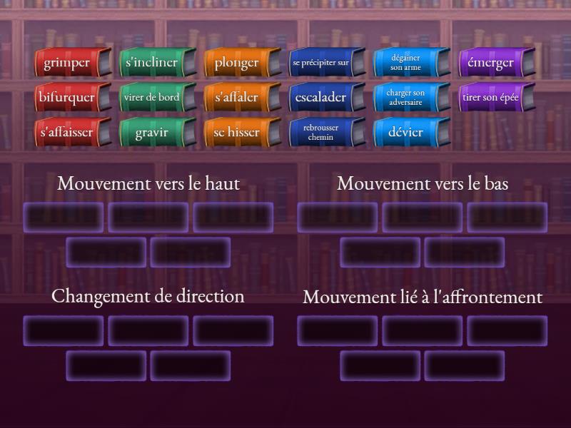 Je classe des verbes de mouvement - Group sort
