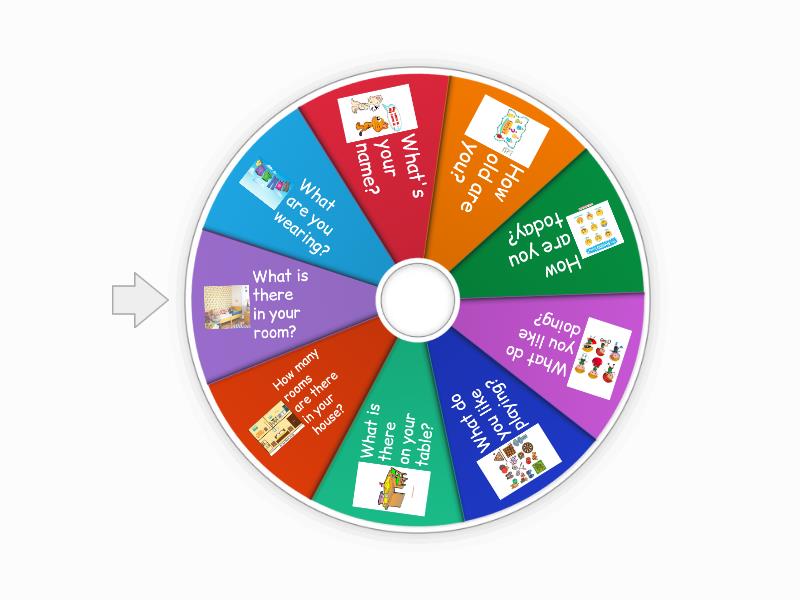 Basic personal questions - Random wheel