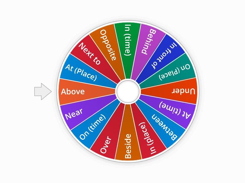 Prepositions - Spin the wheel